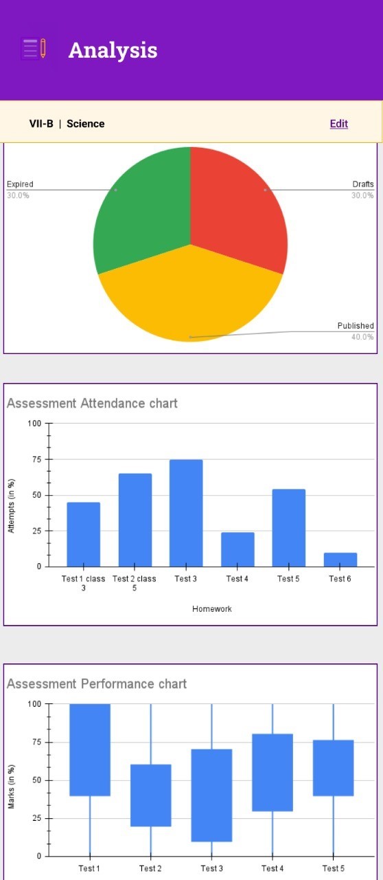 Fliplearn Prime - Personalized Learning & Homework Assistance ...