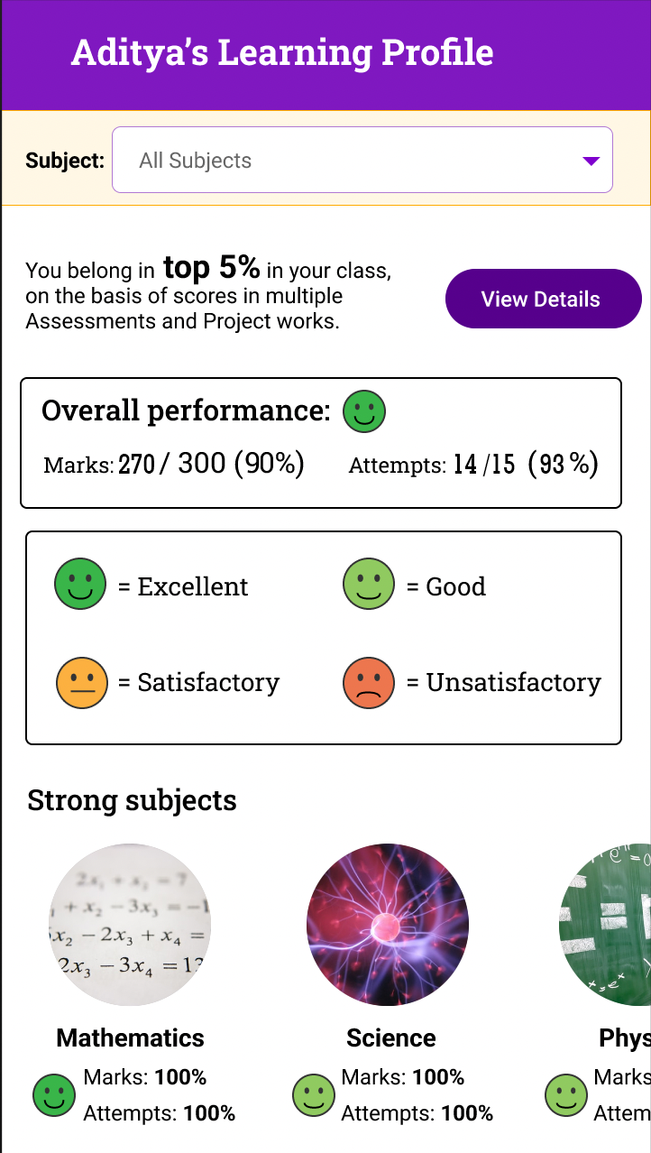 Fliplearn Prime - Personalized Learning & Homework Assistance ...